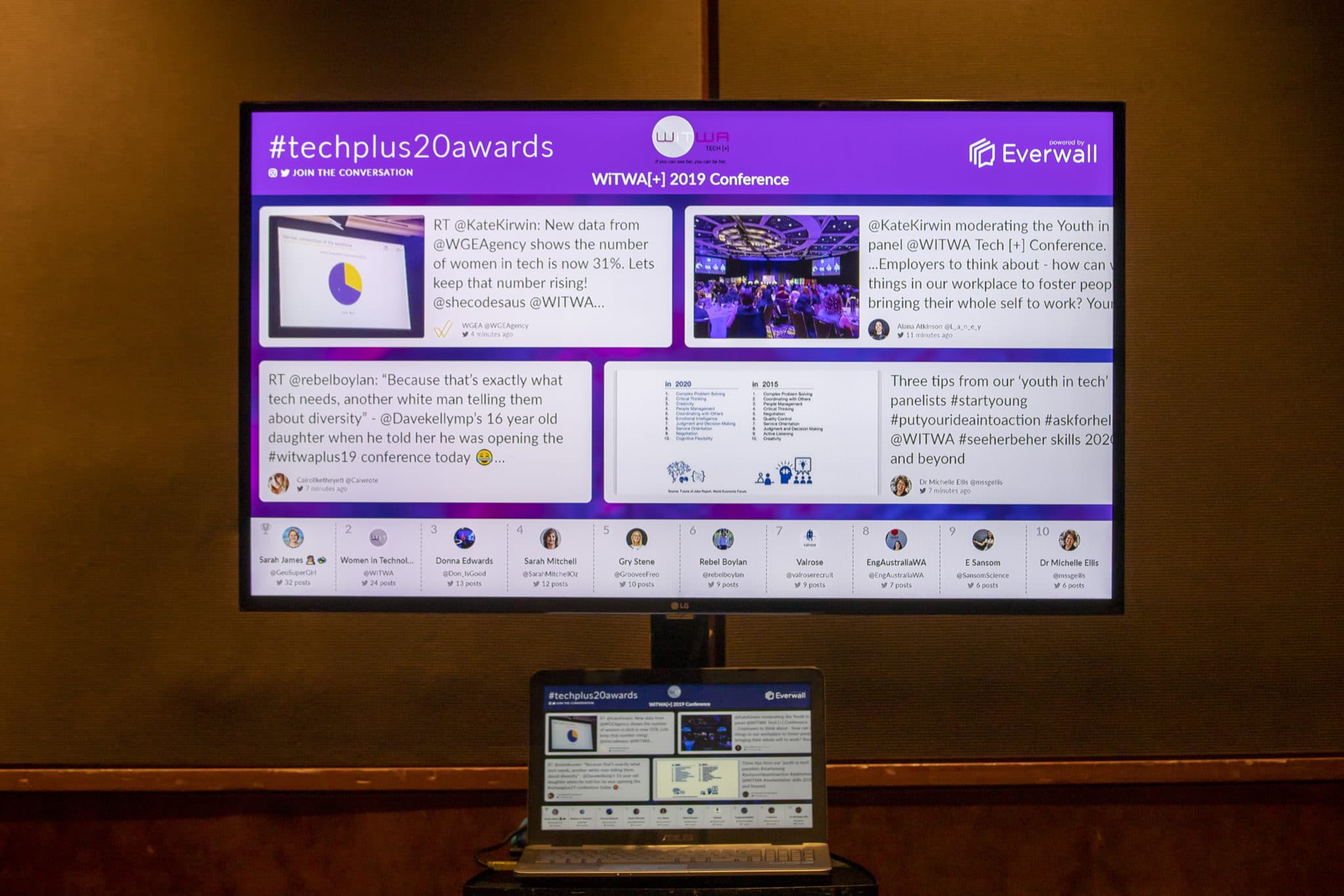 News – WiTWA Tech [+]